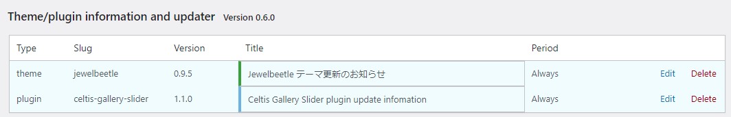 WordPress Plugin : Theme & Plugin Info updater – セルティスラボ